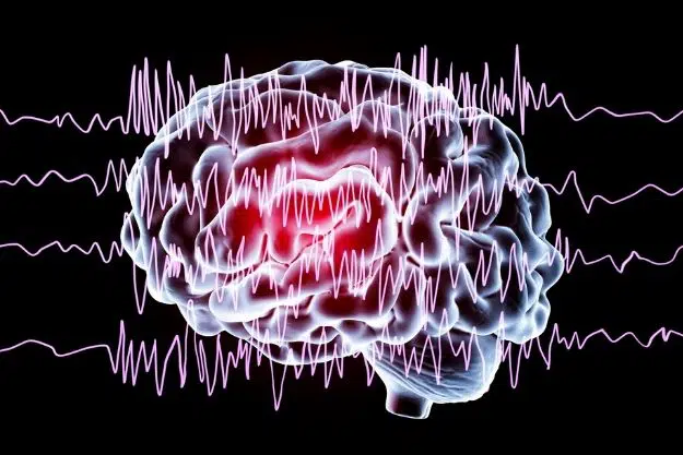 Neuro Integration Therapy and Brain Mapping for Addiction Recovery ...
